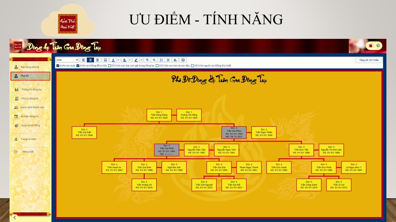 ƯU ĐIỂM - TÍNH NĂNG CỦA PHẦN MỀM GIA PHẢ SỐ ĐẠI VIỆT TRỰC TUYẾN LÀ GÌ ...